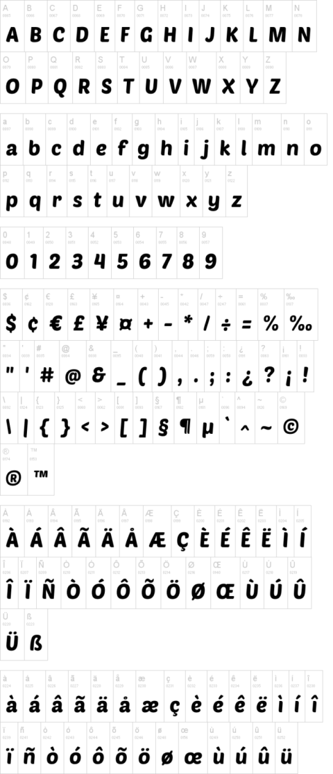 Poetsen One - Fonturi cu diacritice