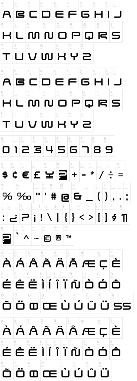 Saved by Zero - Fonturi cu diacritice